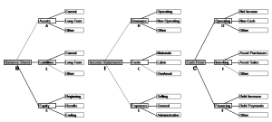 60-Second Method - QuickRead | News for the Financial Consulting ...