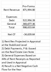 Case Study - QuickRead | News for the Financial Consulting ...